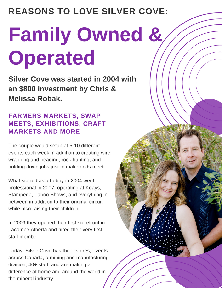 Largest Rock N' Gem Company In Canada – Silver Cove Ltd